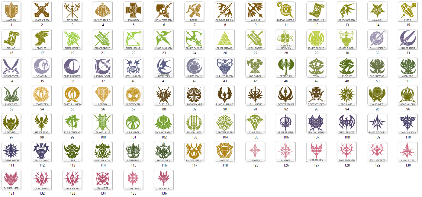 (Resolvido) ICONES DE LINEAGE II (CLASSES E TAG) PARA TS3 - Pedidos ...